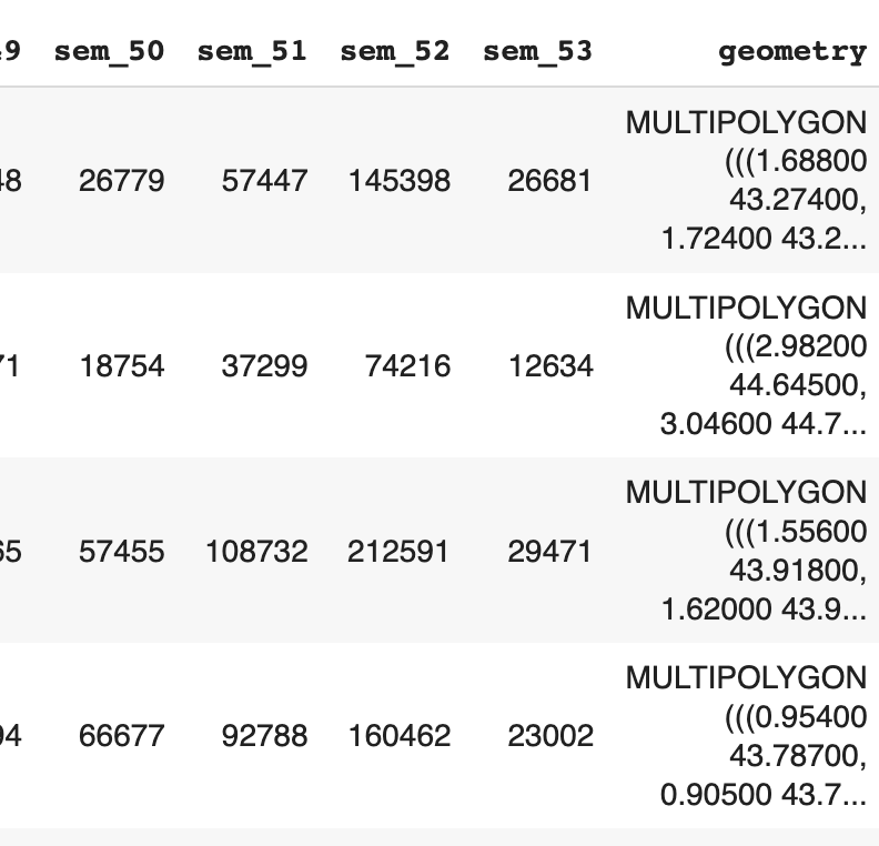 Dessiner une carte en Python – Marketeur Expert
